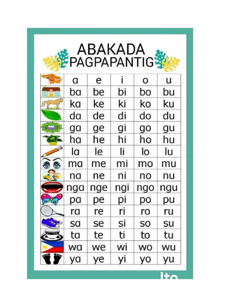 ABAKADA | PDF