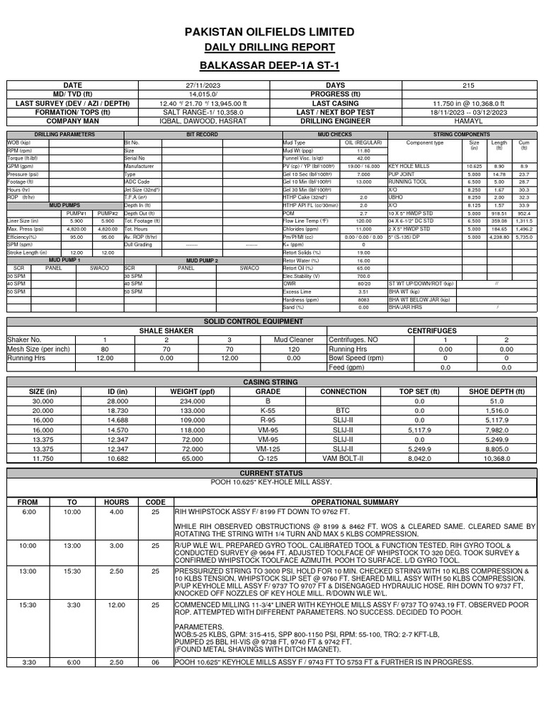 Balkassar Deep-1A Daily Drilling Report | PDF | Technology & Engineering