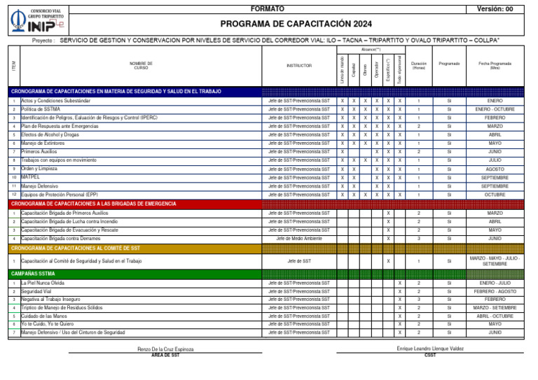 Programa de Capacitación 2024 | PDF
