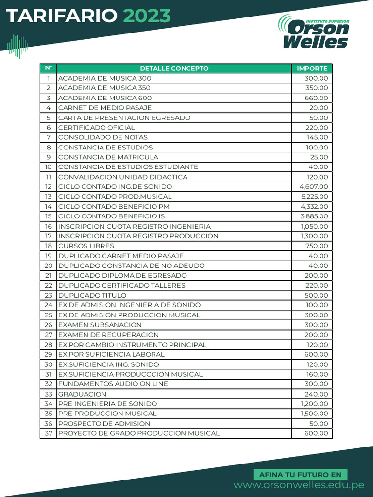 Tarifario 2023 Dic27 | PDF