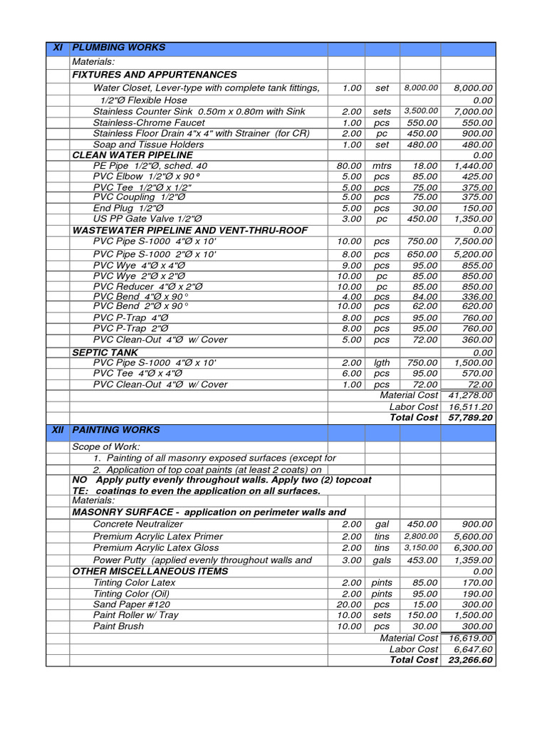 Bill of Quantity of 2 Storey Multi Purpose Bldg. | PDF | Plumbing ...