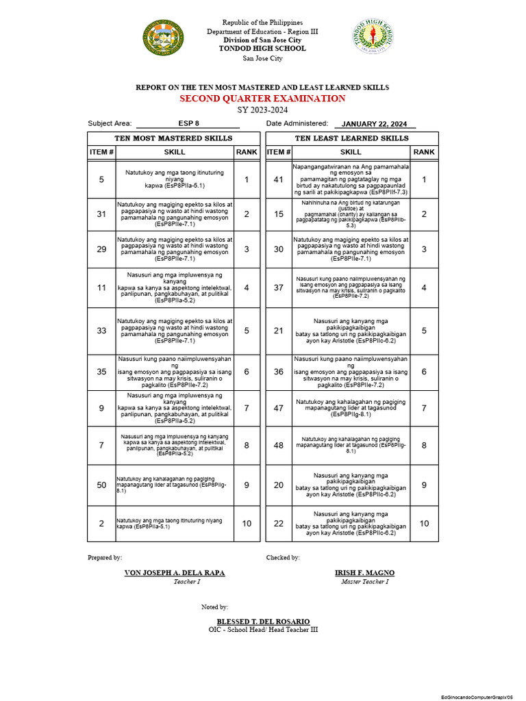 SOTR-ESP 8 2nd Quarter | PDF