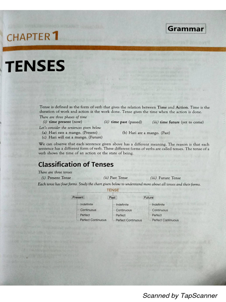 English All in One Grammar | PDF