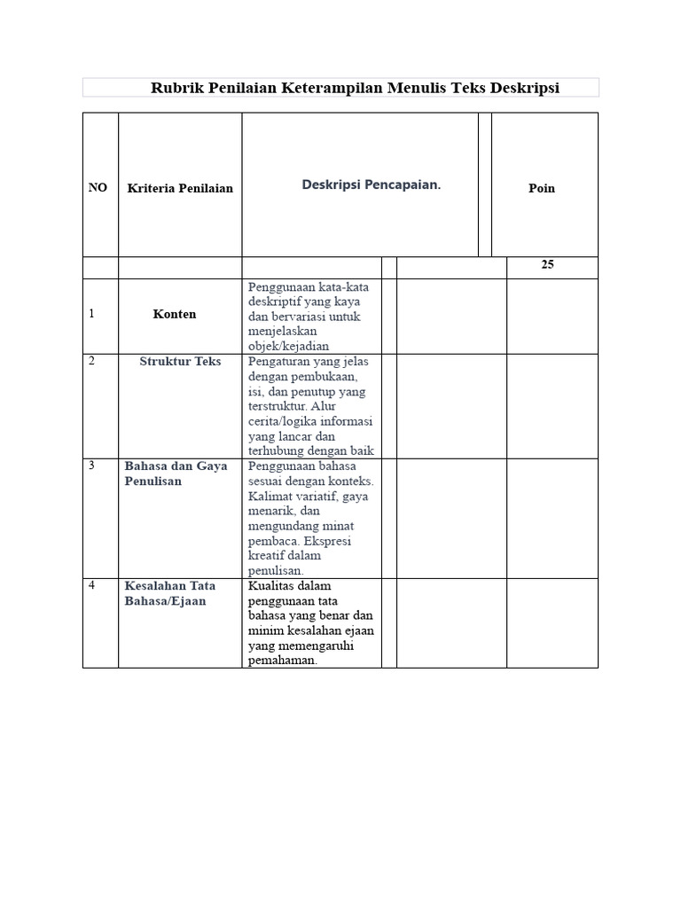 Rubrik Penilaian Keterampilan Menulis Teks Deskripsi | PDF | Seni ...
