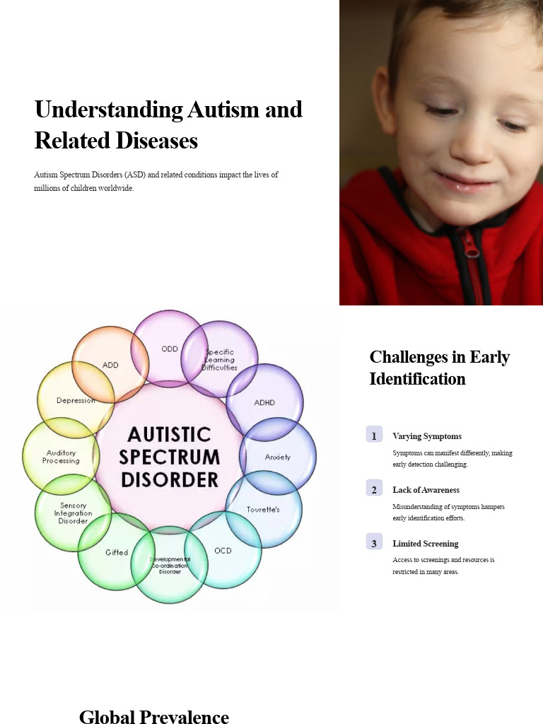 Understanding Autism and Related Diseases | PDF | Autism Spectrum | Behavioural Sciences