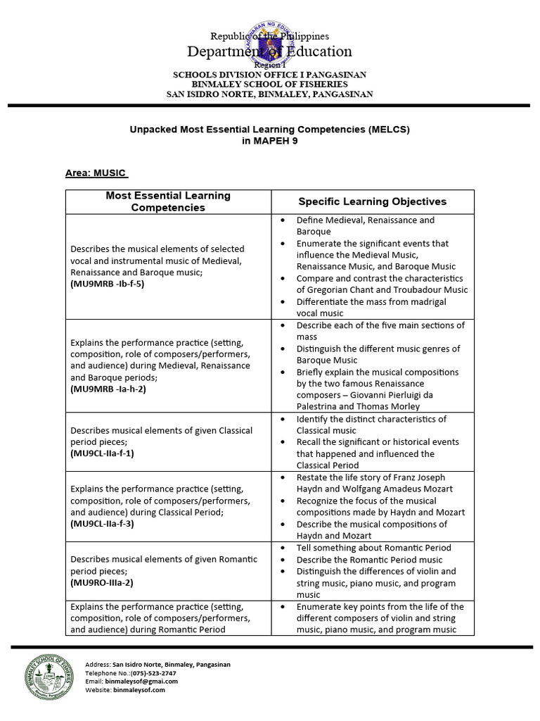 Mapeh 9 Unpacked Melcs | PDF | Classical Period (Music) | Baroque