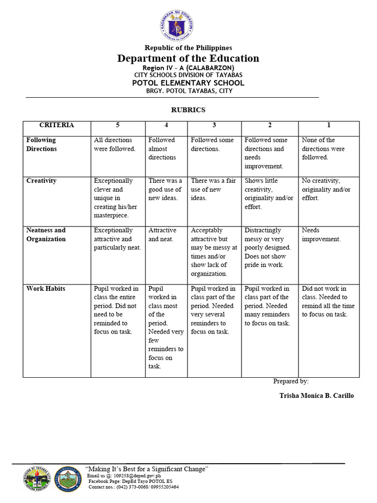 RUBRICS | PDF