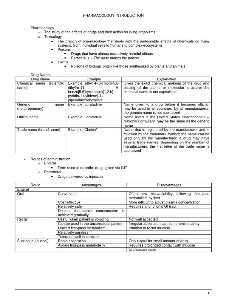 Pcol Finals 2 | PDF | Creatinine | Cytochrome P450