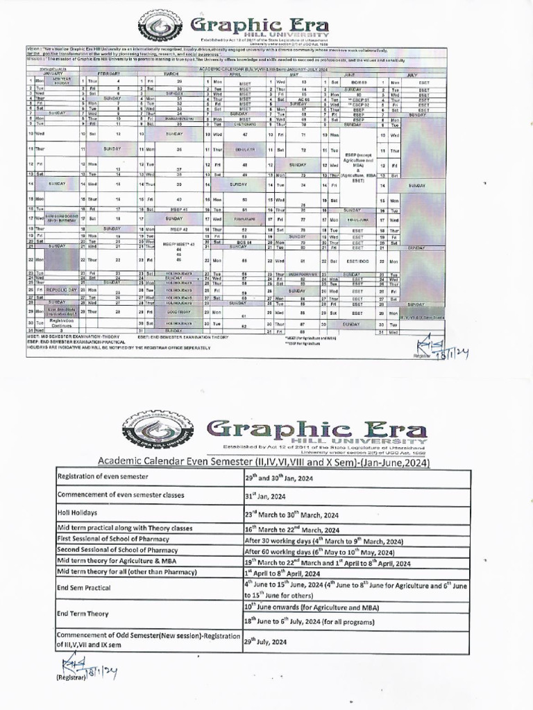 Academic Calender Even Semester, 2024 | PDF