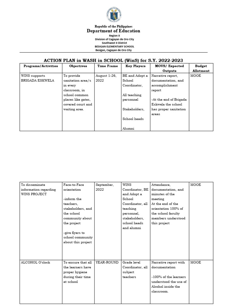 Wins Action Plan | Download Free PDF | Learning | Hygiene