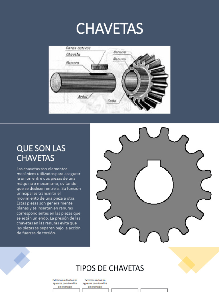 Tipos y funciones de chavetas | PDF | Informática | Tecnología