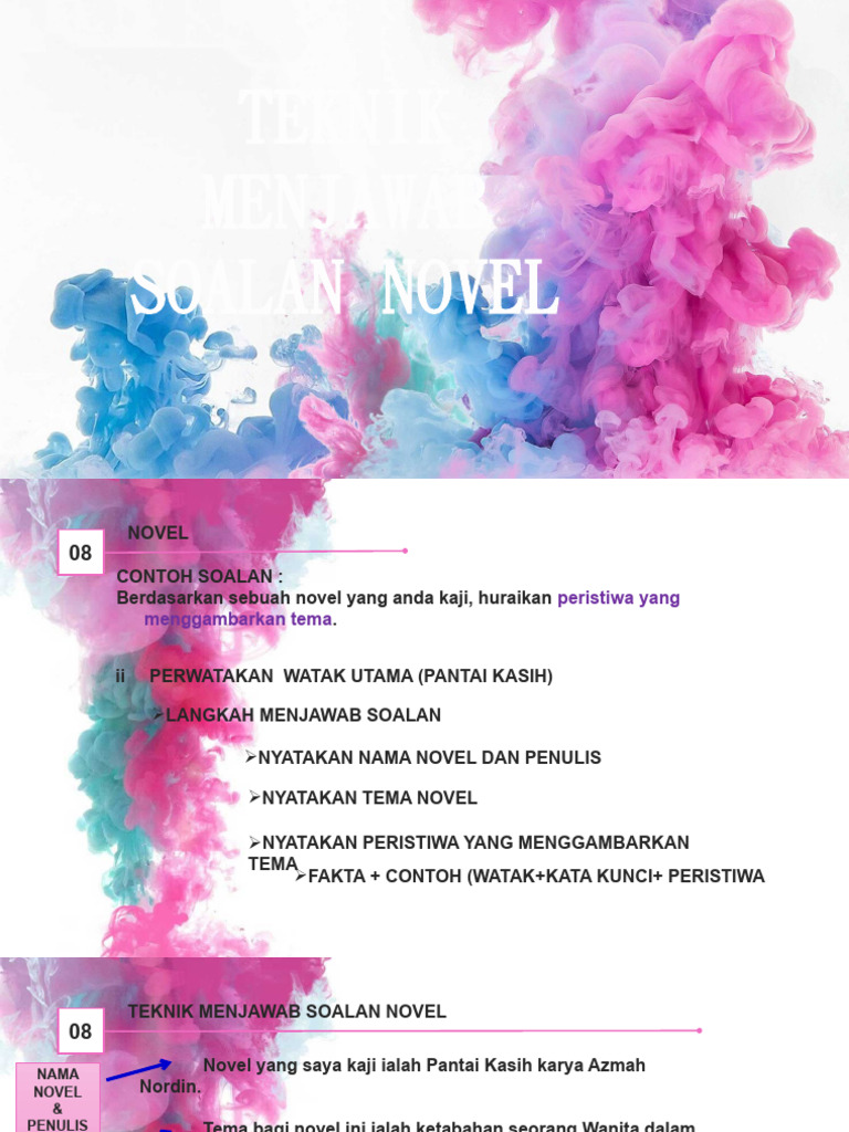 teknik novel tema | PDF