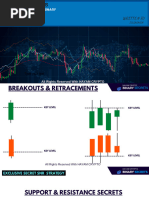 30 Sure Shot Pattern - Binary Option | PDF
