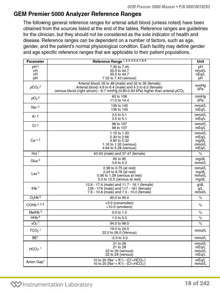 GEM_5000_Operator_Manual_rev02EU_2017-09-22_en | PDF | Vein ...