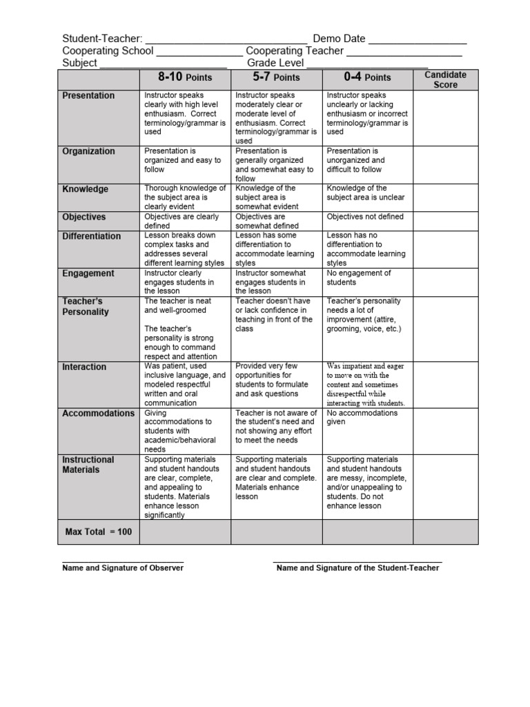 Student-Teacher Presentation Evaluation Rubric | PDF | Teachers | Learning
