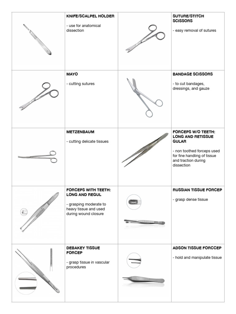 Or Instruments | PDF | Surgery | Medical Specialties