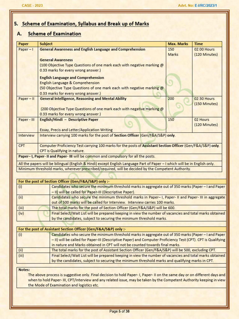 Detail Advt. - 08.12.20231703045624415-1 | PDF | Cognition | Cognitive Science
