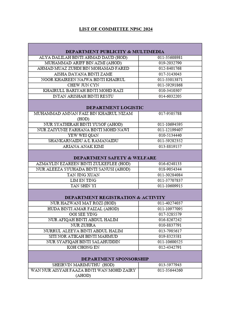 List of Committee NPSC - 2024 | PDF