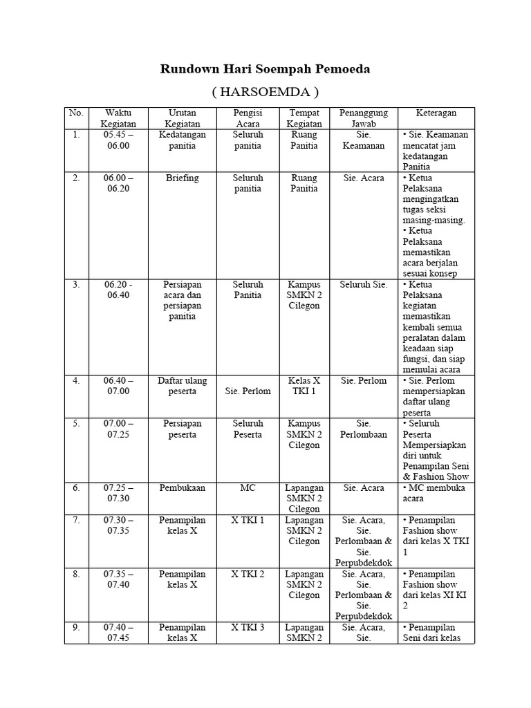 Rundown Hari Soempah Pemoeda (Fix) 1 | PDF