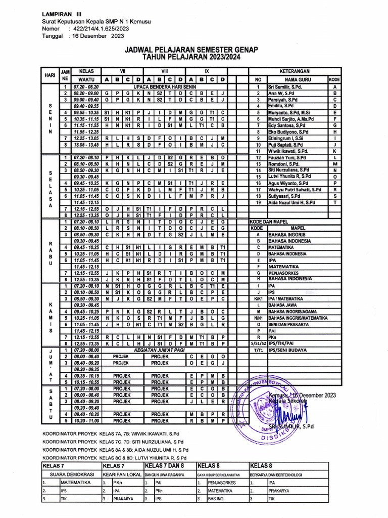 Jadwal Pelajaran SMT Genap 20232024 | PDF
