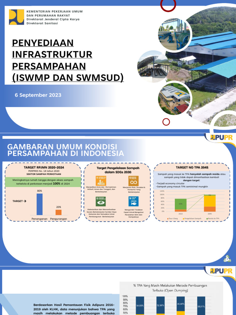 Kemenpupr Dit Sanitasi Penyediaan Infrastruktur Persampahan Pdf