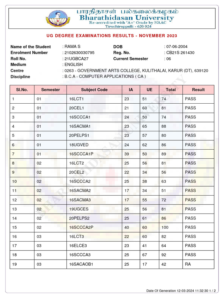BCA November 2023 Exam Results | PDF