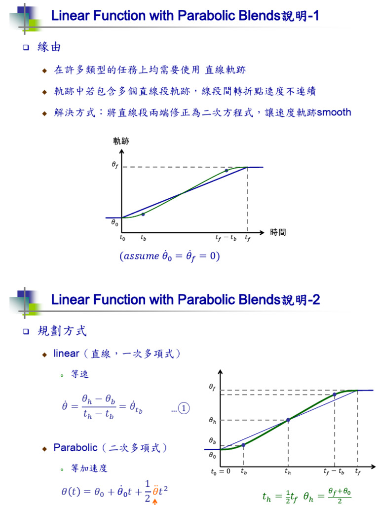 Original Class Notes1 6-Linear-Function-With-Parabolic-Blends-1 ...