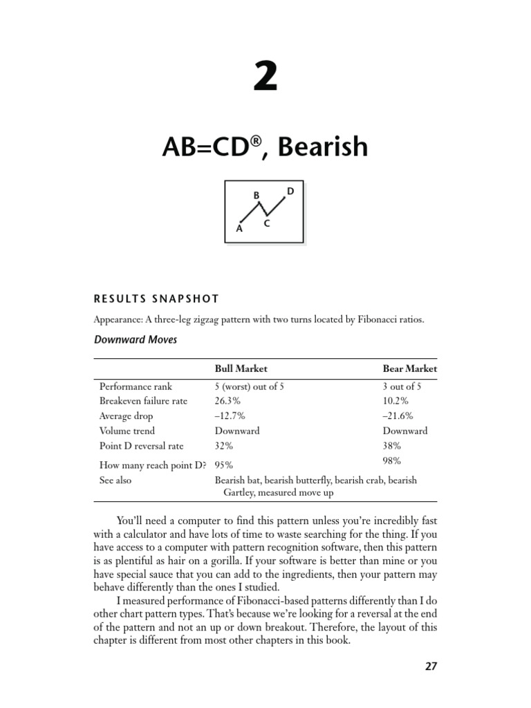 Chapter 2 Chart Pattern Secret | PDF | Market Trend | Private Sector