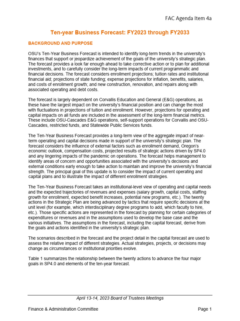 Fac-4a-Ten-Year Business Forecast 2023 | PDF | Expense | Debt