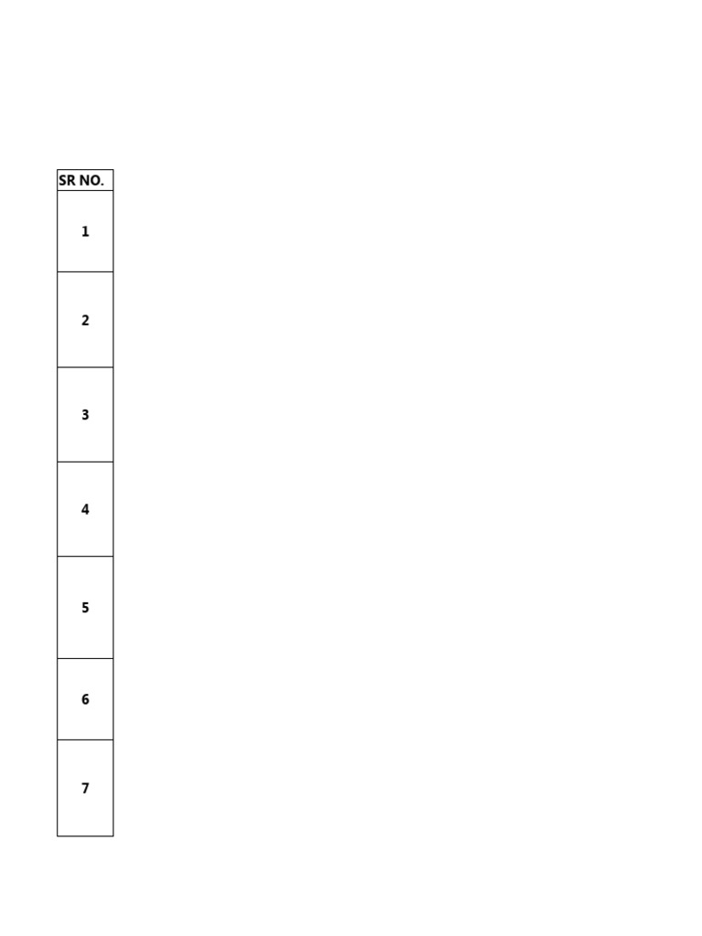 Wood Work Check list | PDF | Wood | Woodworking