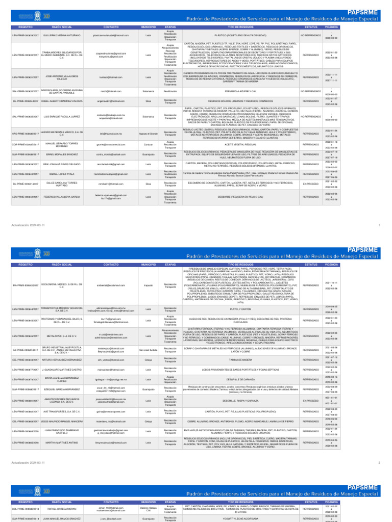 PAPSRME | PDF | Residuos | El plastico