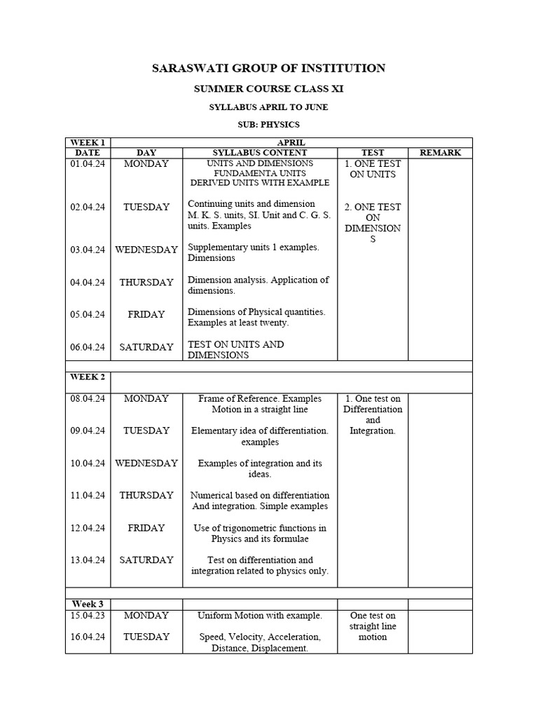 physics summer course 2024 syllabus | PDF | Newton's Laws Of Motion ...