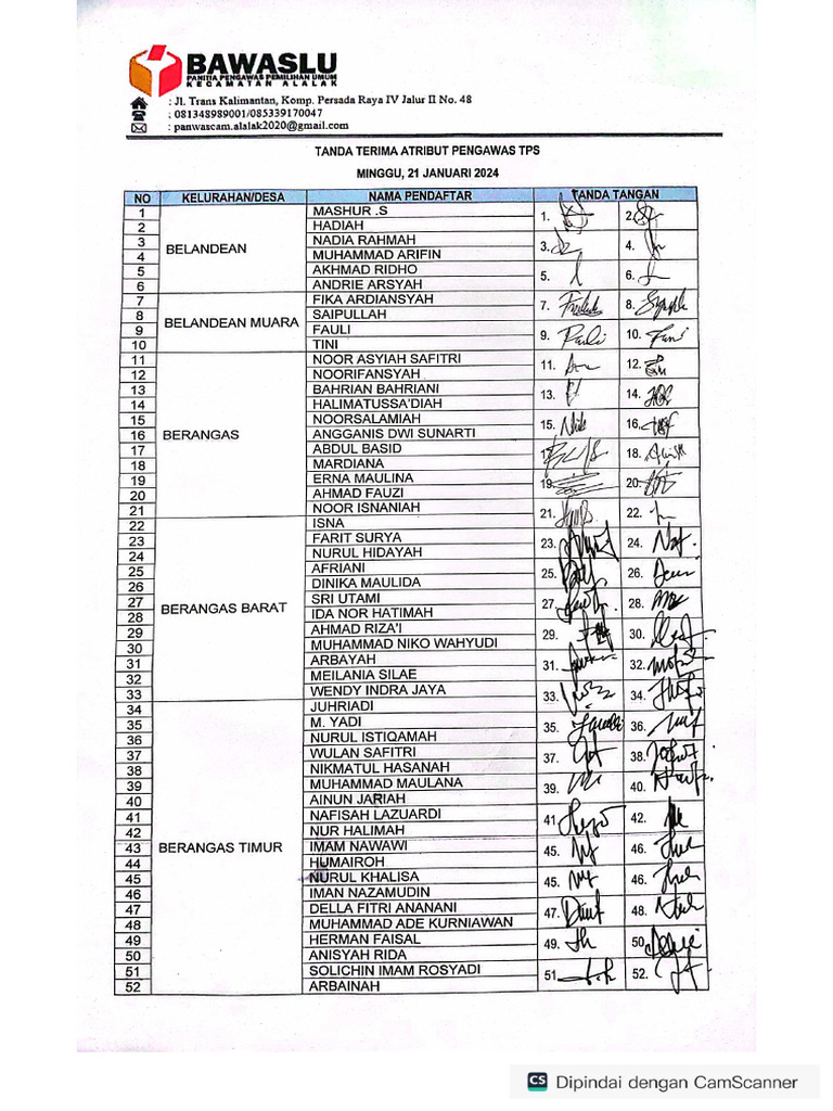 Tanda Terima Atribut Pengawas TPS Alalak | PDF