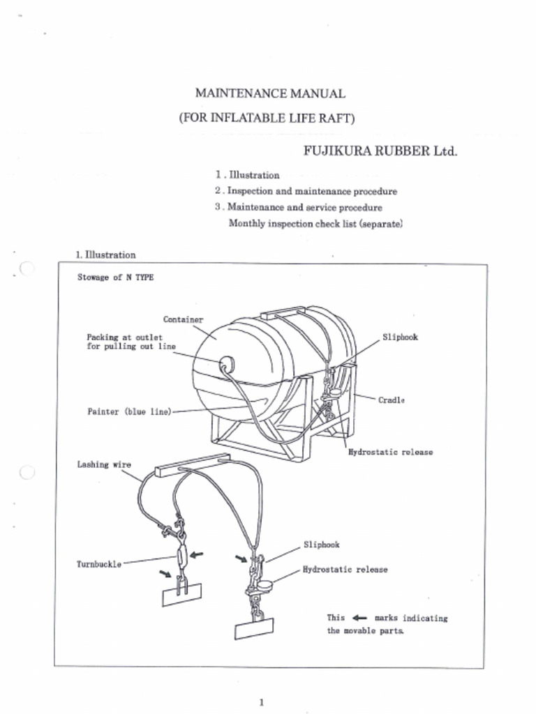 Fujikura inflatable liferafts | PDF