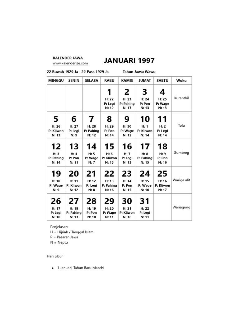 Ypazh Kalender Jawa 1997 Januari | PDF