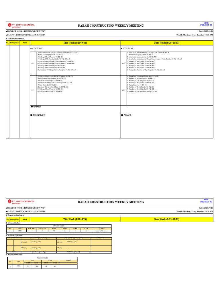 Atm - Daeah WP5&7 - Weekly Construction - Meeting - 230923 | PDF ...