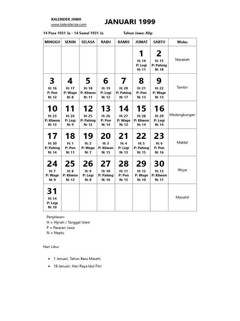 Avkzt Kalender Jawa 1999 Januari | PDF