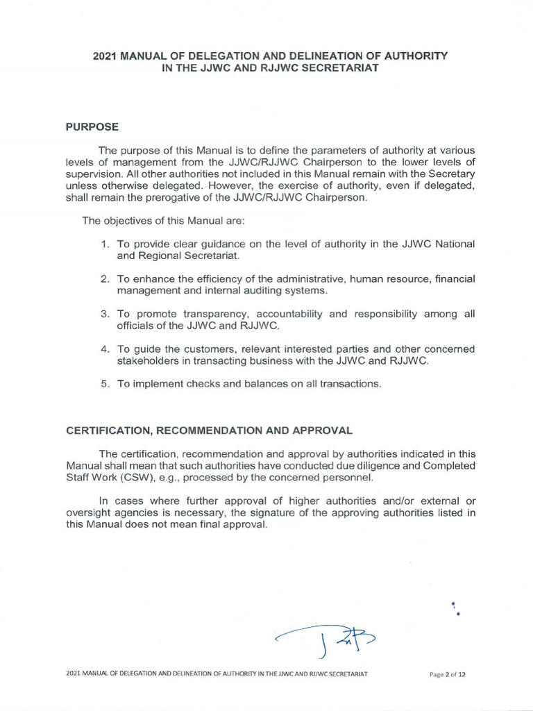 Annex D.1. 2021 Manual of Delegation and Delineation of Authority in ...