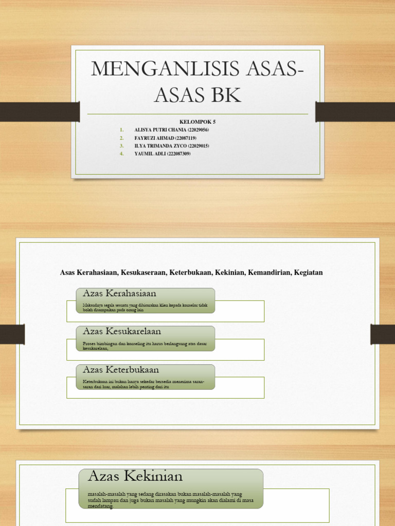Menganlisis Asas-Asas BK | PDF | Karier & Perkembangan | Bisnis