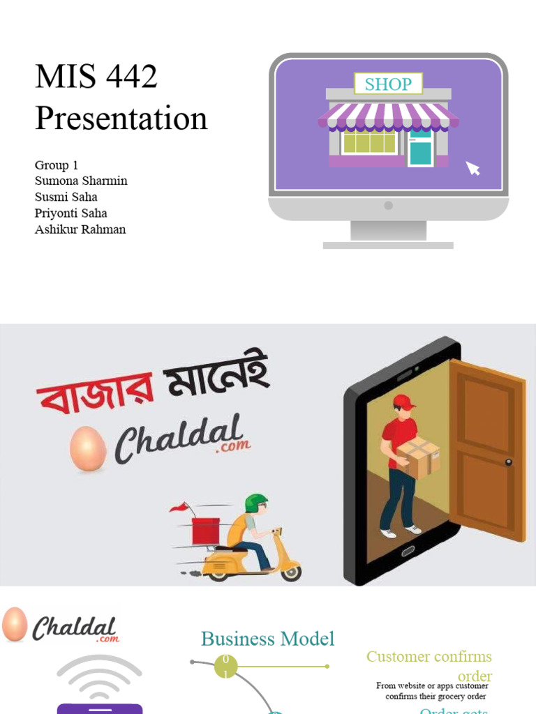 Mis 442 | PDF | Business | Economies