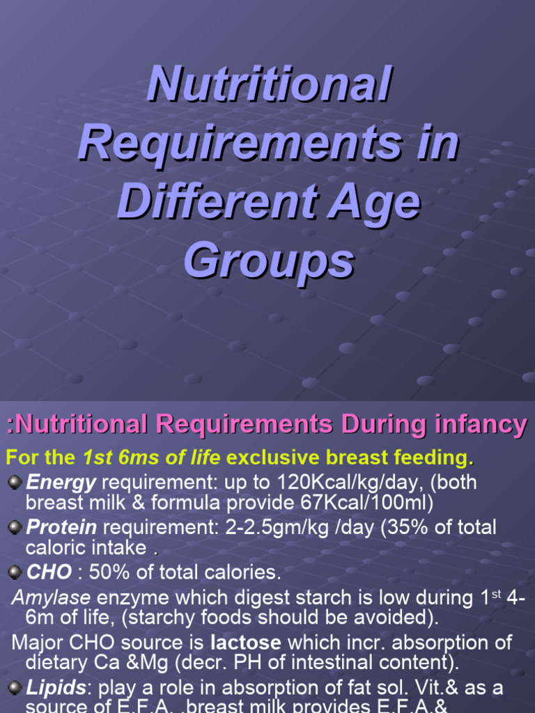 6 - Nutritional Requirements in Different Age Groups | PDF | Digestion ...