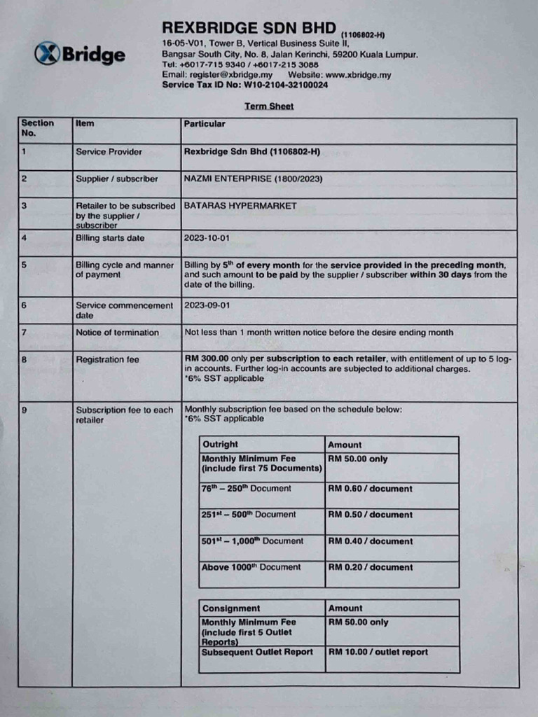 Adobe Scan 22 Aug 2023 | PDF