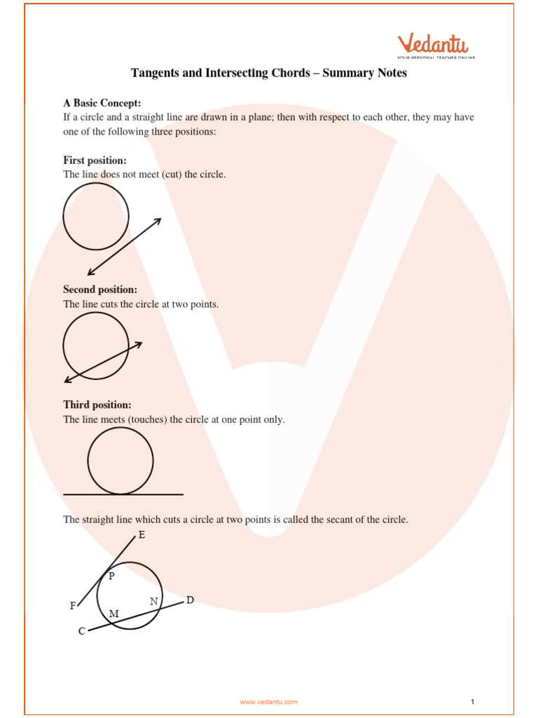 ICSE Class 10 Mathematics Chapter 18 - Tangents and Intersecting Chords ...