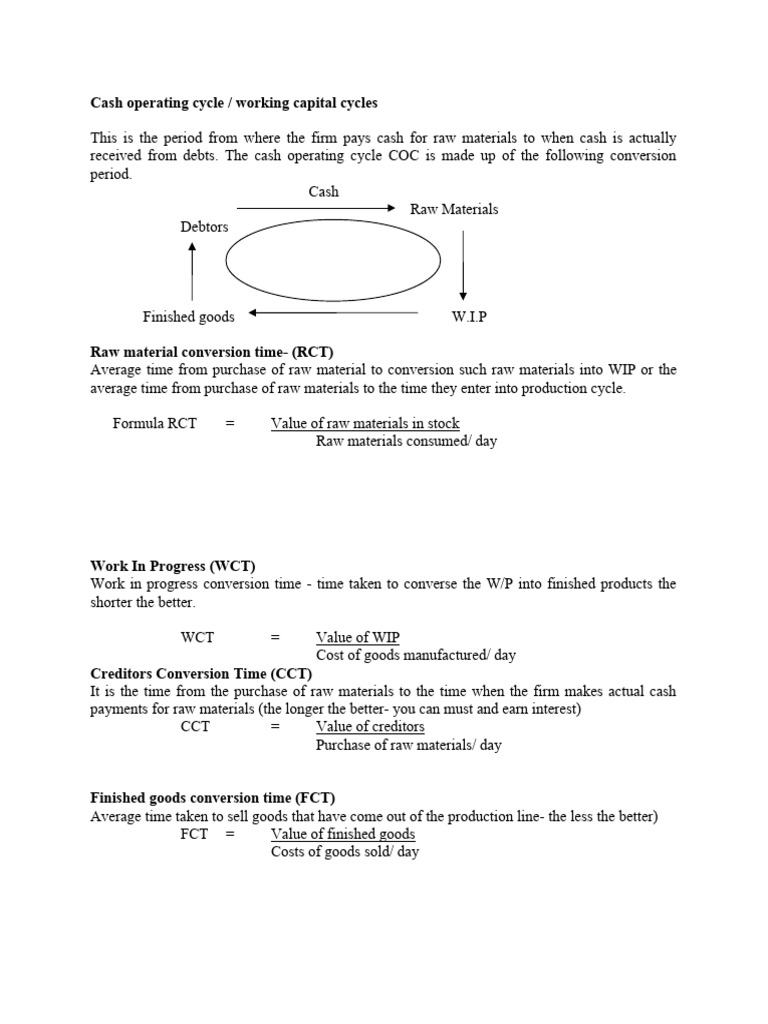 Cash Operating Cycle Notes | PDF | Business Economics | Business