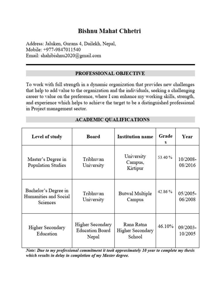 Bishnu Mahat CV | PDF