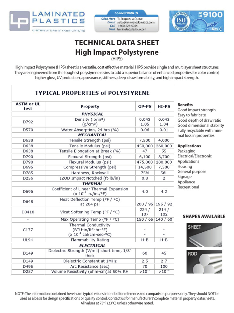 polystyrene | PDF | Polystyrene | Young's Modulus