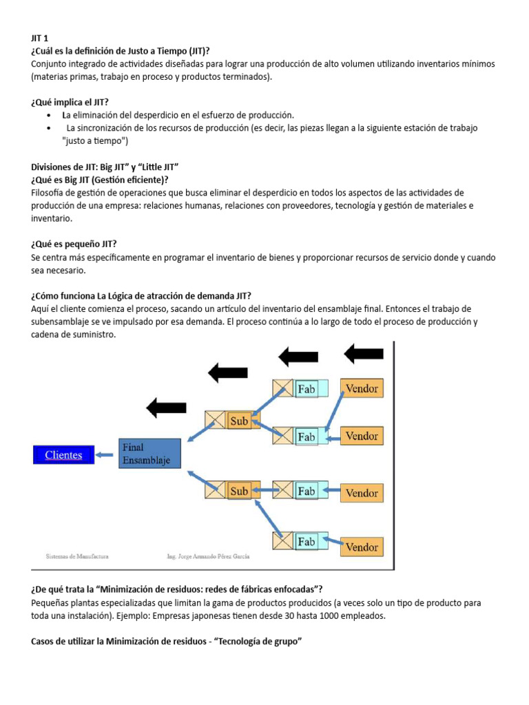 JIT: Producción Eficiente y Sin Desperdicio | PDF | Lean Manufacturing ...