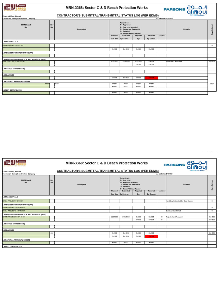 MRN-3368: Sector C & D Beach Protection Works: Contractor'S Submittal ...
