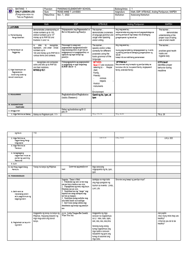 Math Esp Mtb-Mle Araling Panlipunan Mapeh: Esp1P-Iia-B - 1 | PDF