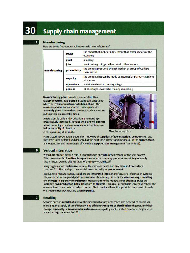 Chapter 6 Supply Chain Management | PDF